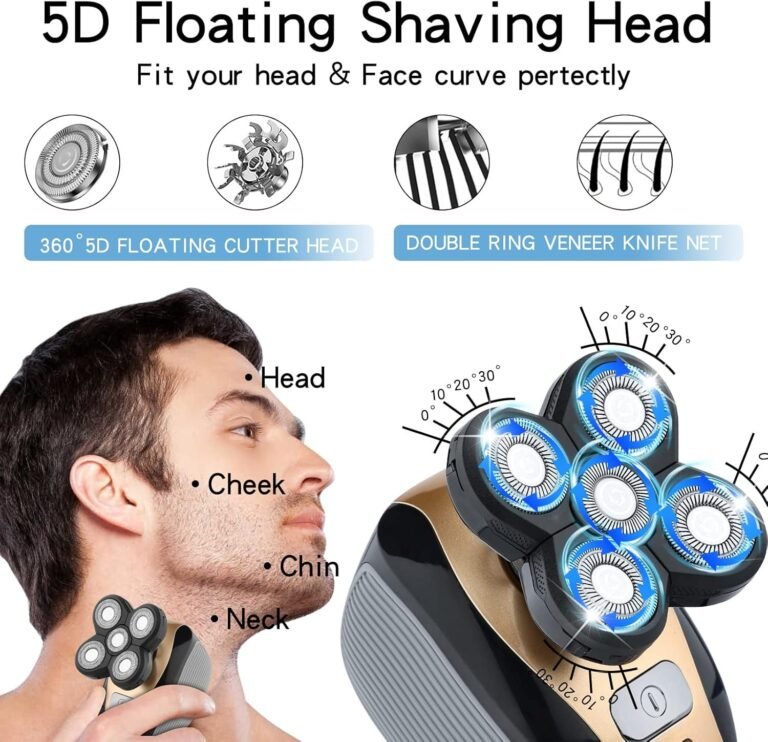 5-in-1 Grooming Kit – novastory.shop